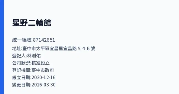 星野二輪館的照片-統編 87142651(臺中市) 公司登記資料與營業項目詳細圖表