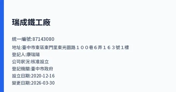 瑞成鐵工廠的照片-統編 87143080(臺中市) 公司登記資料與營業項目詳細圖表