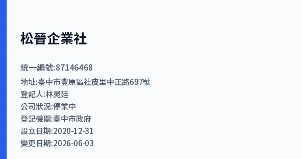 松晉企業社的照片-統編 87146468(臺中市) 公司登記資料與營業項目詳細圖表