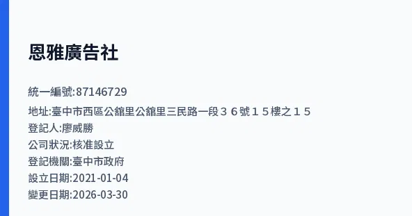恩雅廣告社的照片-統編 87146729(臺中市) 公司登記資料與營業項目詳細圖表