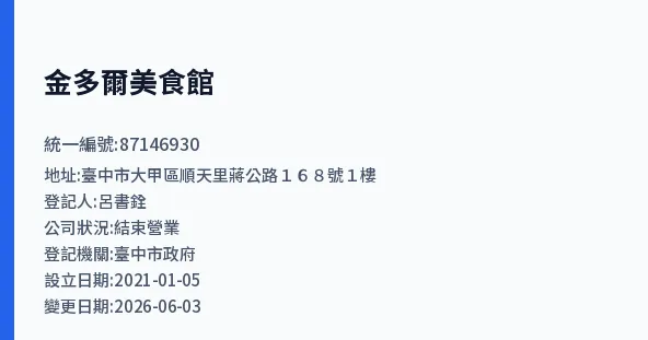 金多爾美食館的照片-統編 87146930(臺中市) 公司登記資料與營業項目詳細圖表