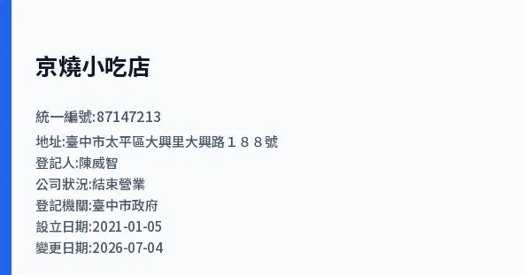 京燒小吃店的照片-統編 87147213(臺中市) 公司登記資料與營業項目詳細圖表