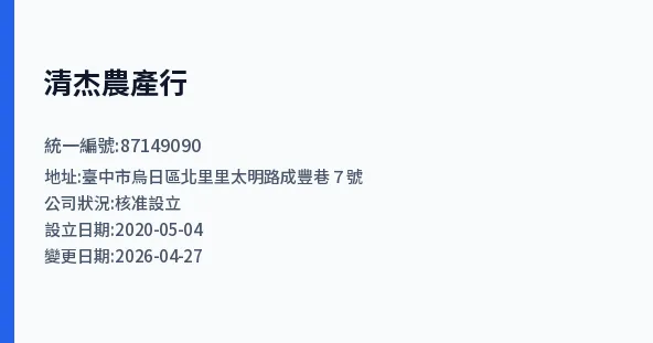 清杰農產行的照片-統編 87149090(臺中市) 公司登記資料與營業項目詳細圖表