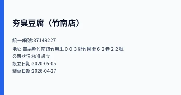 夯臭豆腐(竹南店)的照片-統編 87149227(苗栗縣) 公司登記資料與營業項目詳細圖表