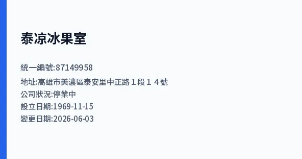 泰凉冰果室的照片-統編 87149958(高雄市) 公司登記資料與營業項目詳細圖表