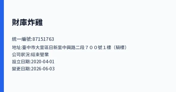 財庫炸雞的照片-統編 87151763(臺中市) 公司登記資料與營業項目詳細圖表