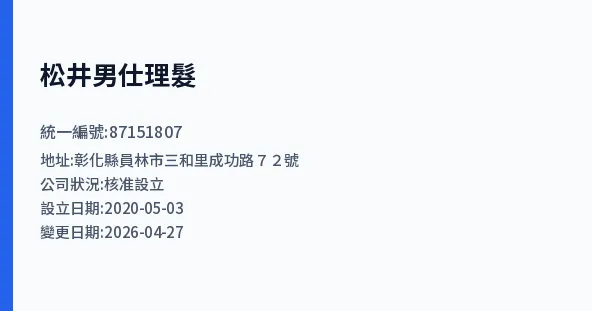 松井男仕理髮的照片-統編 87151807(彰化縣) 公司登記資料與營業項目詳細圖表