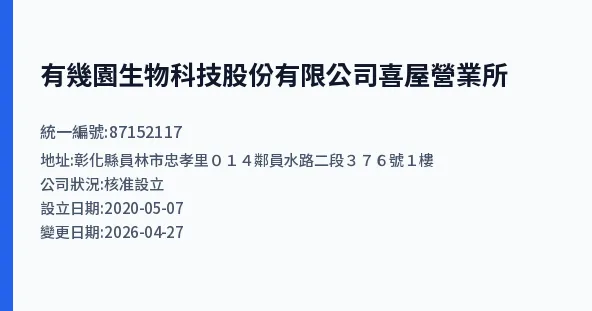 有幾園生物科技股份有限公司喜屋營業所的照片-統編 87152117(彰化縣) 公司登記資料與營業項目詳細圖表