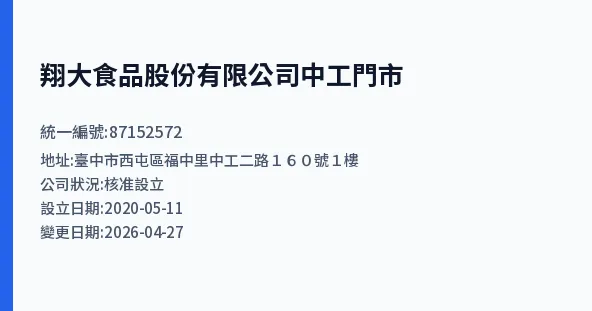 翔大食品股份有限公司中工門市的照片-統編 87152572(臺中市) 公司登記資料與營業項目詳細圖表