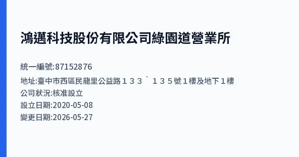 鴻邁科技股份有限公司綠園道營業所的照片-統編 87152876(臺中市) 公司登記資料與營業項目詳細圖表