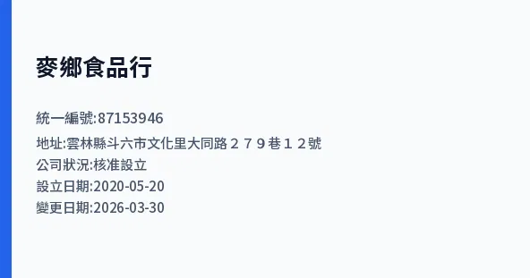 麥鄉食品行的照片-統編 87153946(雲林縣) 公司登記資料與營業項目詳細圖表
