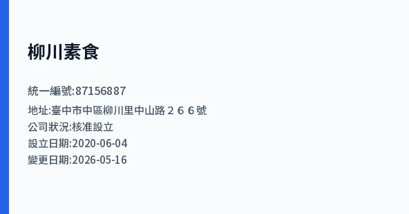 柳川素食的照片-統編 87156887(臺中市) 公司登記資料與營業項目詳細圖表