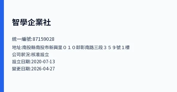 智學企業社的照片-統編 87159028(南投縣) 公司登記資料與營業項目詳細圖表