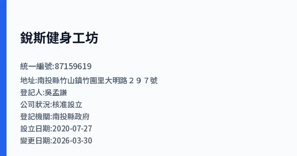 銳斯健身工坊的照片-統編 87159619(南投縣) 公司登記資料與營業項目詳細圖表
