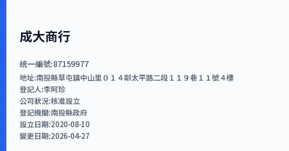 成大商行的照片-統編 87159977(南投縣) 公司登記資料與營業項目詳細圖表