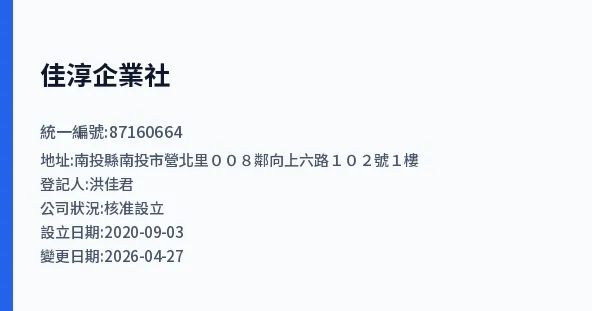 佳淳企業社的照片-統編 87160664(南投縣) 公司登記資料與營業項目詳細圖表
