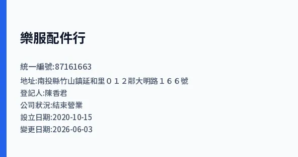 樂服配件行的照片-統編 87161663(南投縣) 公司登記資料與營業項目詳細圖表