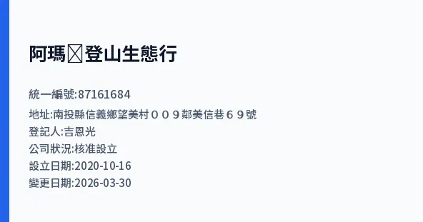 阿瑪欁登山生態行的照片-統編 87161684(南投縣) 公司登記資料與營業項目詳細圖表