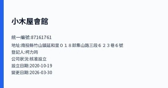小木屋會館的照片-統編 87161761(南投縣) 公司登記資料與營業項目詳細圖表