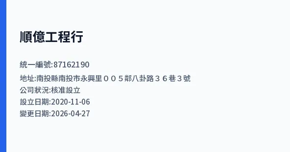 順億工程行的照片-統編 87162190(南投縣) 公司登記資料與營業項目詳細圖表