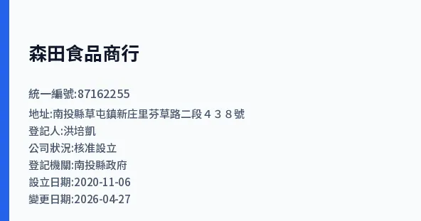 森田食品商行的照片-統編 87162255(南投縣) 公司登記資料與營業項目詳細圖表