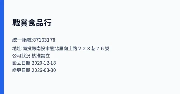 戰賞食品行的照片-統編 87163178(南投縣) 公司登記資料與營業項目詳細圖表
