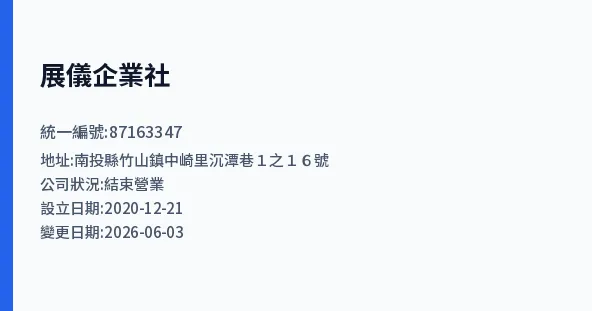 展儀企業社的照片-統編 87163347(南投縣) 公司登記資料與營業項目詳細圖表