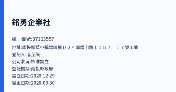 銘勇企業社的照片-統編 87163557(南投縣) 公司登記資料與營業項目詳細圖表