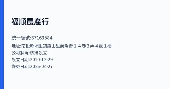 福順農產行的照片-統編 87163584(南投縣) 公司登記資料與營業項目詳細圖表
