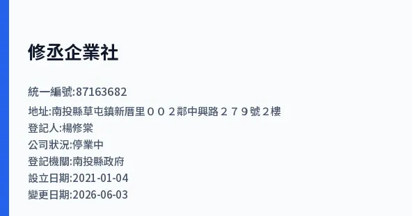 修丞企業社的照片-統編 87163682(南投縣) 公司登記資料與營業項目詳細圖表