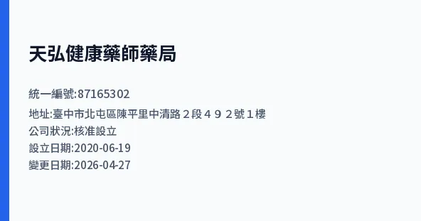 天弘健康藥師藥局的照片-統編 87165302(臺中市) 公司登記資料與營業項目詳細圖表