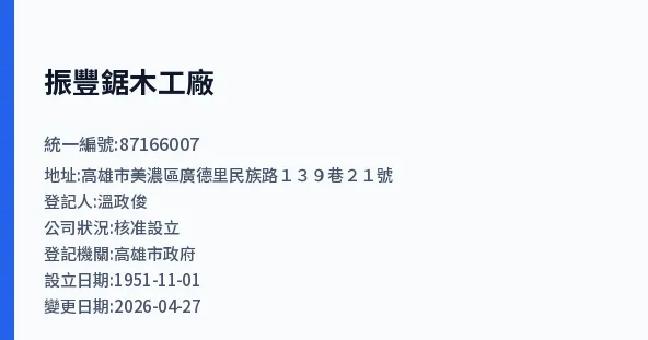 振豐鋸木工廠的照片-統編 87166007(高雄市) 公司登記資料與營業項目詳細圖表