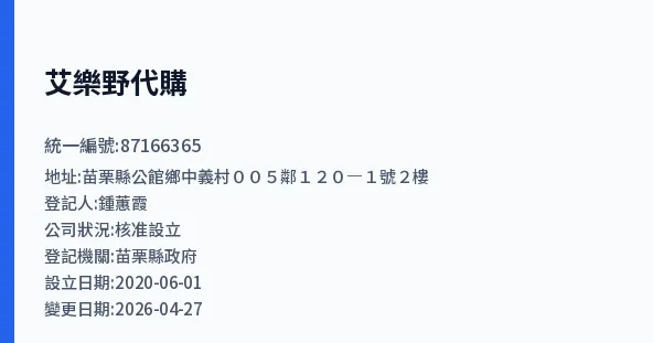 艾樂野代購的照片-統編 87166365(苗栗縣) 公司登記資料與營業項目詳細圖表