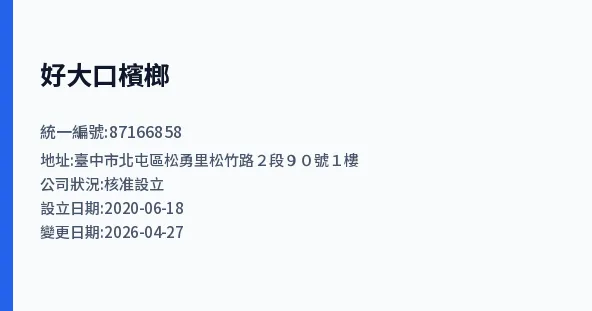 好大口檳榔的照片-統編 87166858(臺中市) 公司登記資料與營業項目詳細圖表