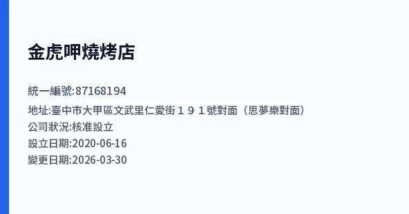 金虎呷燒烤店的照片-統編 87168194(臺中市) 公司登記資料與營業項目詳細圖表