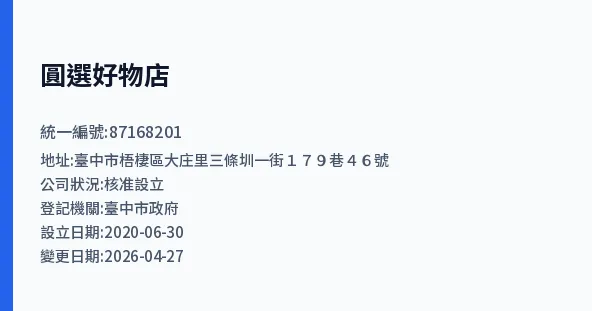 圓選好物店的照片-統編 87168201(臺中市) 公司登記資料與營業項目詳細圖表
