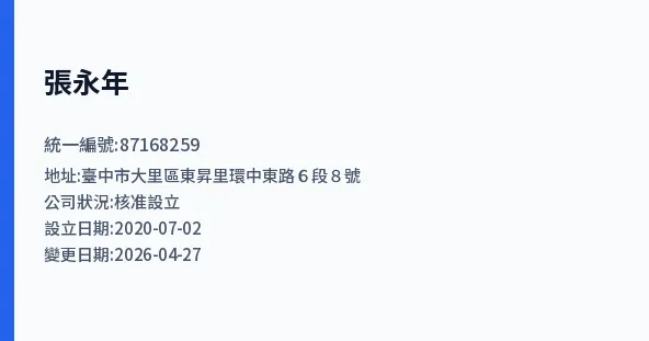 張永年的照片-統編 87168259(臺中市) 公司登記資料與營業項目詳細圖表
