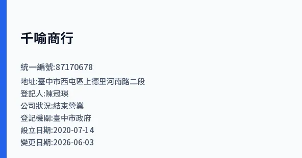 千喻商行的照片-統編 87170678(臺中市) 公司登記資料與營業項目詳細圖表
