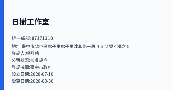日樹工作室的照片-統編 87171310(臺中市) 公司登記資料與營業項目詳細圖表
