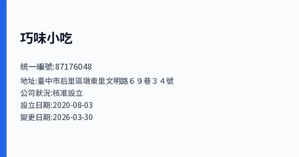 巧味小吃的照片-統編 87176048(臺中市) 公司登記資料與營業項目詳細圖表