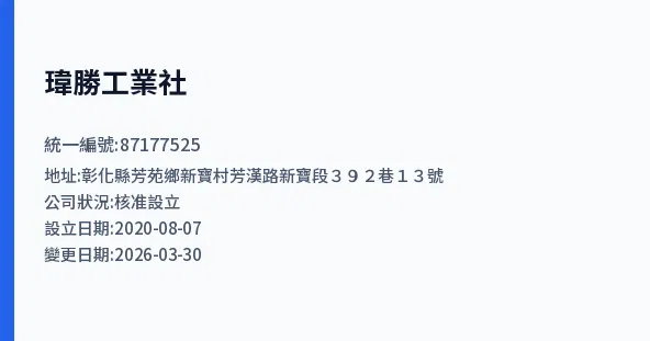 瑋勝工業社的照片-統編 87177525(彰化縣) 公司登記資料與營業項目詳細圖表