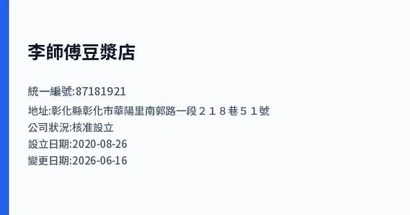 李師傅豆漿店的照片-統編 87181921(彰化縣) 公司登記資料與營業項目詳細圖表