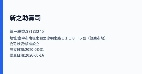 新之助壽司的照片-統編 87183245(臺中市) 公司登記資料與營業項目詳細圖表