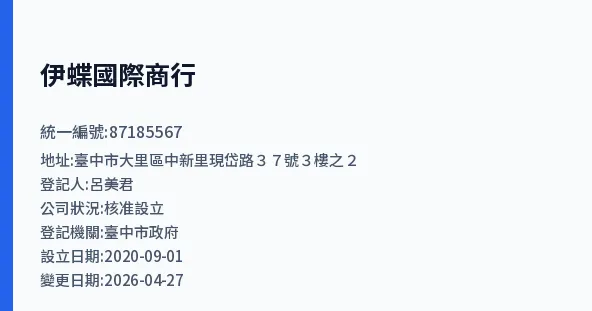 伊蝶國際商行的照片-統編 87185567(臺中市) 公司登記資料與營業項目詳細圖表