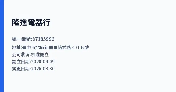 隆進電器行的照片-統編 87185996(臺中市) 公司登記資料與營業項目詳細圖表