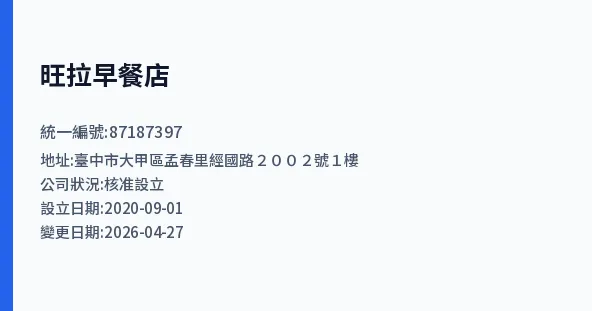 旺拉早餐店的照片-統編 87187397(臺中市) 公司登記資料與營業項目詳細圖表