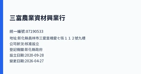 三富農業資材興業行的照片-統編 87190533(彰化縣) 公司登記資料與營業項目詳細圖表