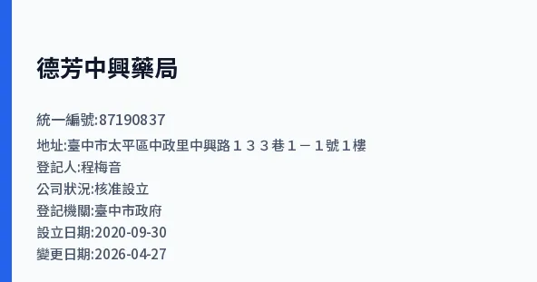 德芳中興藥局的照片-統編 87190837(臺中市) 公司登記資料與營業項目詳細圖表