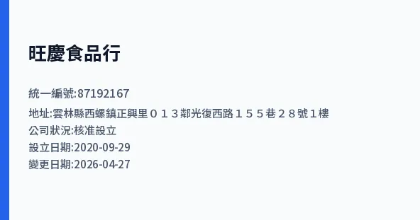 旺慶食品行的照片-統編 87192167(雲林縣) 公司登記資料與營業項目詳細圖表