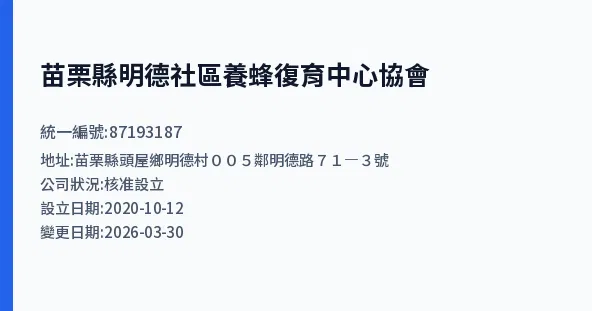 苗栗縣明德社區養蜂復育中心協會的照片-統編 87193187(苗栗縣) 公司登記資料與營業項目詳細圖表